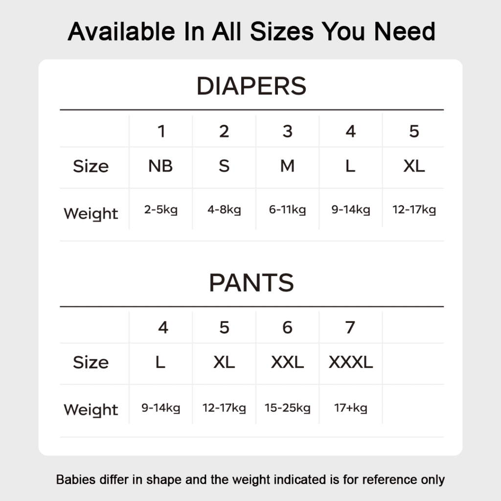 Free Diaper Sample. Sign Up Now!
